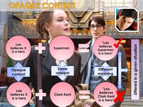 Unit 4 Referring Expressions Pptx Programming Languages Computing