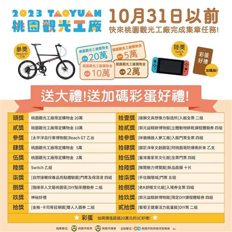 可口可樂世界》可口可樂觀光工廠七天前預約免費參觀還送可樂 小不點看世界paine世界旅遊趣