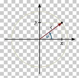 Trigonometric Functions PNG Images Trigonometric Functions Transparent Background PNG