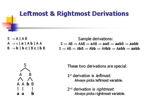 Context Free Grammars Cis 361 Introduction Finite Automata