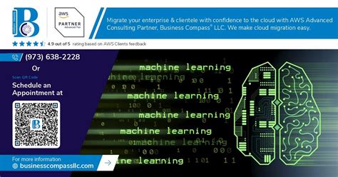 Business Compass Llc On Linkedin Streamlining Vpc Deployment With Aws