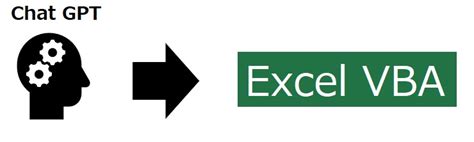 【chat Gpt】excel Vbaの上達方法を聞いてみた 業務改善の部屋