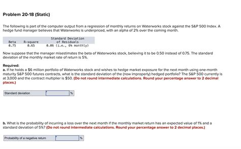 Solved Problem Static The Following Is Part Of The Chegg