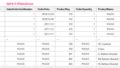 seaborn regplot 散布図と線形回帰を描画 Python in Excel 入門