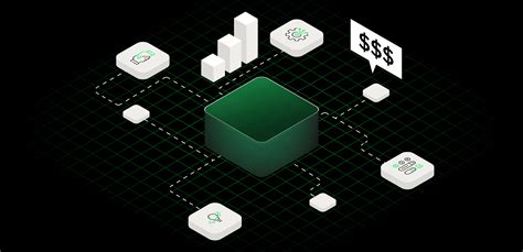 How Much Does It Cost To Implement An Cms Syzygy