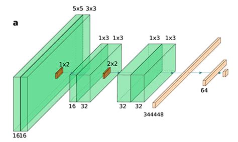 Welcome To The Intro To Data Analysis And Machine Learning EBook