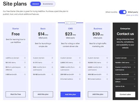 Editor X Vs Webflow Detailed Comparison
