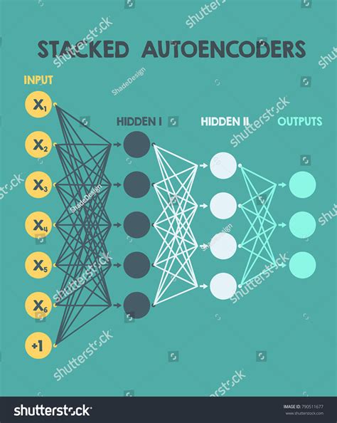 Icon Schematic Processing Data Inside Neural Stock Vector Royalty Free