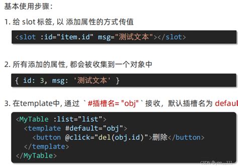 Vue2 14插槽vue2插槽默认内容 Csdn博客 Vue2 14插槽vue2插槽默认内容 Csdn博客