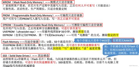 第三章 存储系统低位交叉存储器 Csdn博客