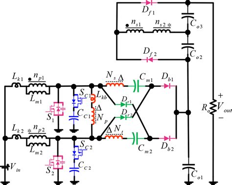 Structure Of The Proposed Converter Download Scientific Diagram