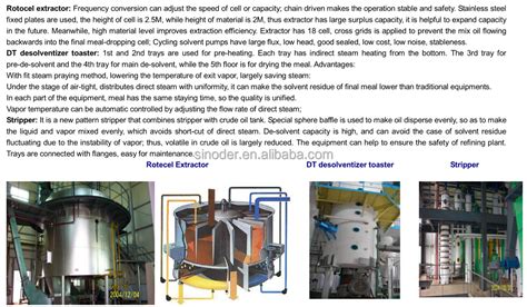 Leaching Equipment Solvent Extraction Hexane Solvent Extraction Plant