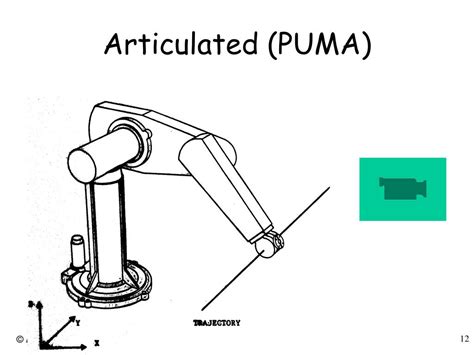 Ppt Me4245 Robot Kinematics Dynamics And Control Powerpoint