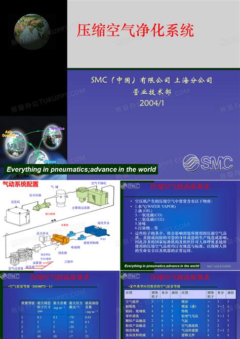 压缩空气净化系统PPT模板下载 编号ljewpgyb 熊猫办公