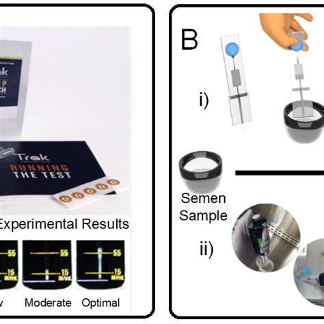 Two Passive Microfluidic Sorting Techniques For The Selection Of