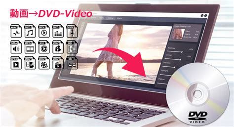 【dvd Video形式変換】簡単に動画をdvdに書き込み、dvdプレイヤーで再生する方法まとめ
