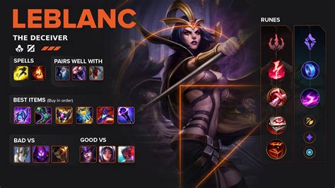 Best Leblanc Build Guide Runes Spells Items In League Of Tgg