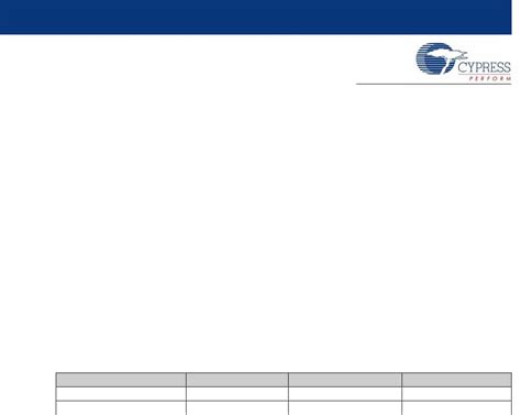 Cyusb3kit 003 User Guide Datasheet By Cypress Semiconductor Corp Digi Key Electronics