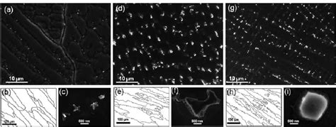 As Welded Microstructure For The Experimental Ni Base Alloys A Download Scientific Diagram