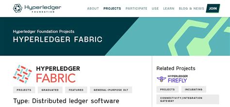 What Are Smart Contracts A Beginner S Guide