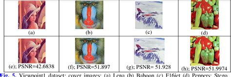 Figure 5 From A Secure Method For Color Image Steganography Using Gray