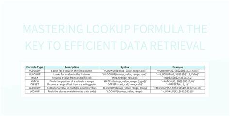 Free Vlookup Templates For Google Sheets And Microsoft Excel Slidesdocs