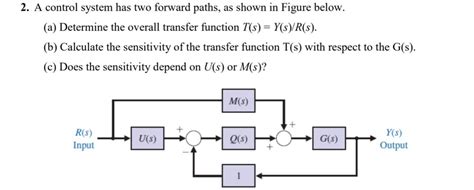 solved 2 a control system has two forward paths as shown