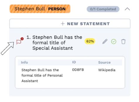 Knowledge Miner Efficient Knowledge Extraction And Curation For Analyst Annotation Laboratory