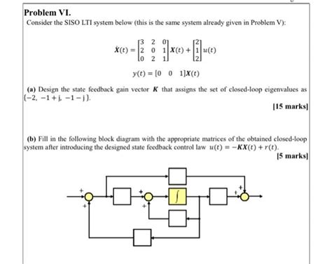 Solved Problem Vi Consider The Siso Lti System Below This