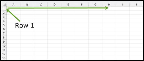 What Is A Row In Excel