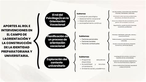 Beige And Black Minimalist Simple Synoptic Chart Outline Mind Mappdf