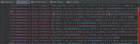 M6anet Dataprep Doesn T Generate Data Readcount Labelled File Issue