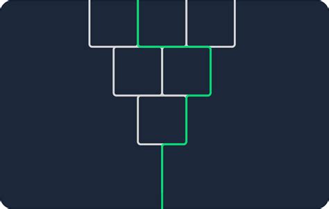 ci cd for ruby on rails development