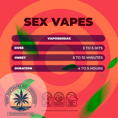 Nuud Aphrodisiac Infused Sex Vapes For Men 1 Gram