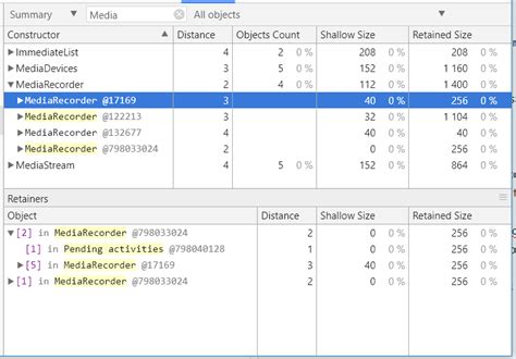 Mediarecorder Objects Are Retained In Memory Even When Are Not Held By Application Code · Issue