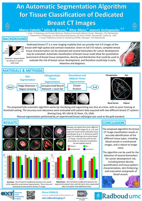 PDF An Automatic Segmentation Algorithm For Tissue Classification Of Dedicated Breast CT Images