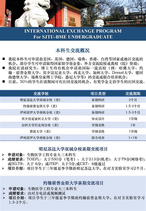上海交通大学生物医学工程学院