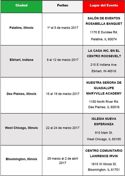 Consulado Sobre Ruedas Marzo