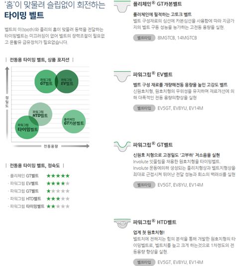 여기에마켓 제품 남일하이텍