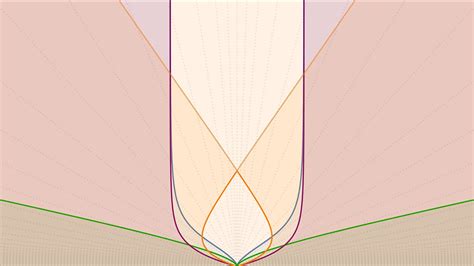 Spacetime Diagrams Evolution Of The Cosmic Horizons And Light Cone