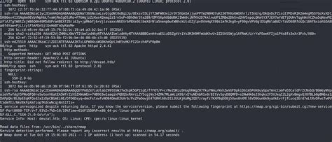 hackthebox [devzat] devzat was a medium ranked box on the… by max