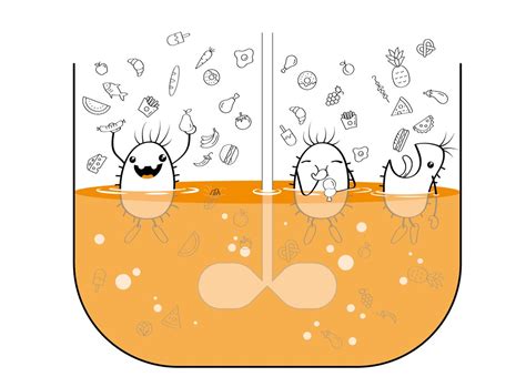 gary watson on linkedin the difference between batch fed batch and