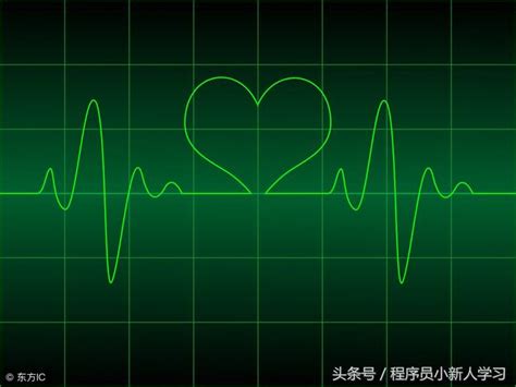 Javascript 閉包函數傳遞參數 每日頭條