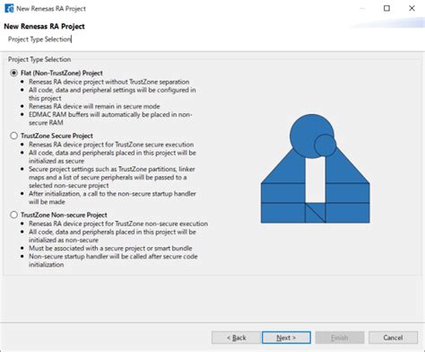 Ra Smart Configurator Renesas