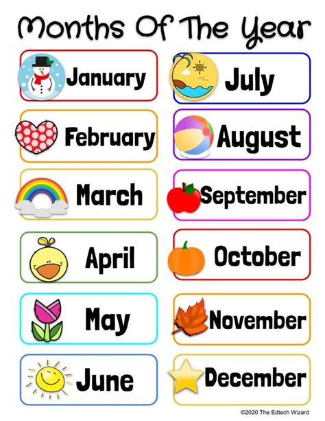 Pin On Teacher Name Signs