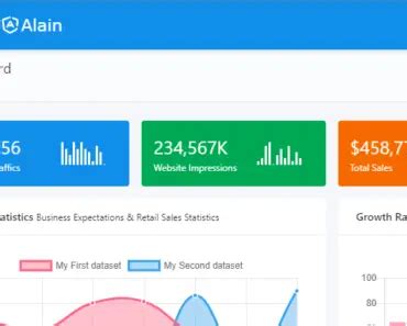Angular Admin Dashboard Framework Angular Script