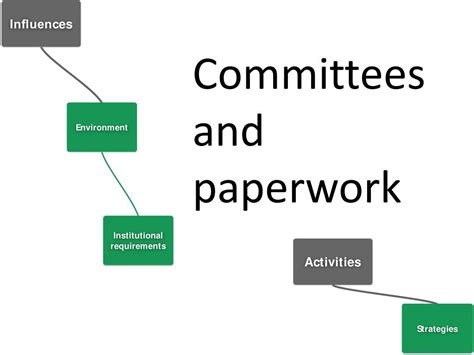 Ppt Designing Assessment With The ‘assessment Design Decisions Framework Powerpoint