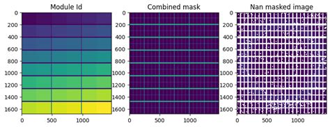 Calibration Of The Pixel Position For A Pilatus Detector — Pyfai 20255