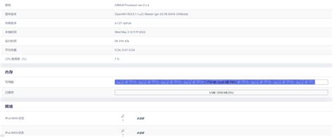 O Issue Ophub Amlogic S Xxx Openwrt Github