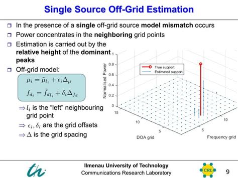 Joint Doa And Offset Frequency Estimator Ppt Free Download